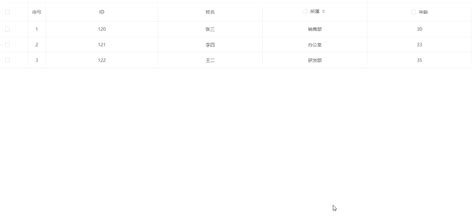 El Table表头添加勾选框table添加复选框 Csdn博客