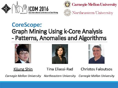 core scope graph mining using kcore analysis patterns