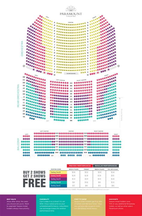 Paramount Theatre Denver Seating Chart Minimalist Chart Design