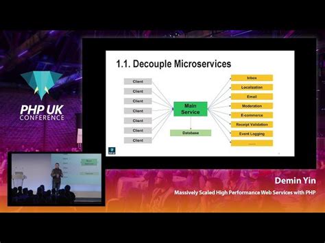 PHP UK Conference Talk Massively Scaled High Performance Web Services With PHP From PHP UK