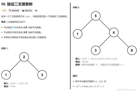 递归算法题(1)递归算法练习题 Csdn博客 递归算法题(1)递归算法练习题 Csdn博客