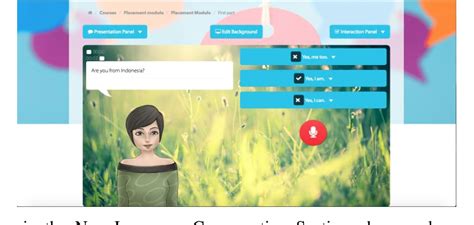 Figure 1 From Placement Testing In Computer Assisted Language Testing