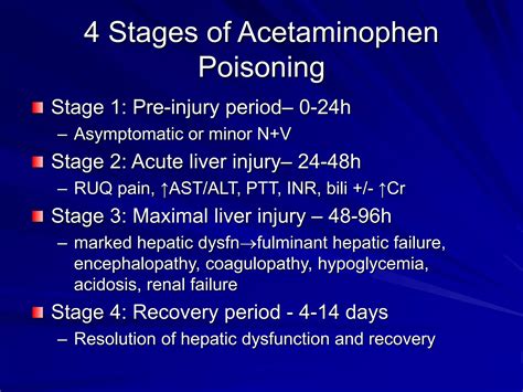 Management Of Acetaminophen Toxicity1 Ppt