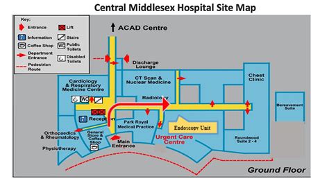 Your Appointment At Central Middlesex Stmarksbowelscreen