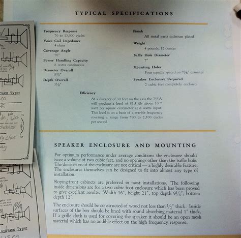 Akg K60 Vintage Headphone Review Page 3 Audio Science Review Asr