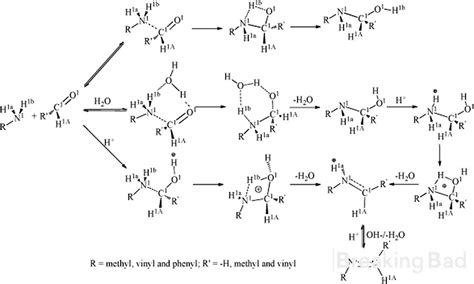 The Simplest Methamphetamine Synthesis From Amphetamine Page 4