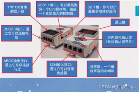 乐高ev3硬件编程 ev3编程 csdn博客