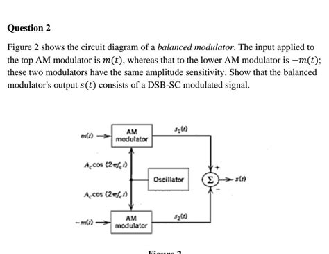 Figure 2 Shows The Circuit Diagram Of A Balanced