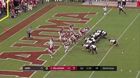 Cale Gundy On Twitter Eeek Twitter