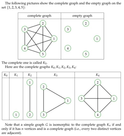 Mathematics Analytics Datascience Datacomputing Datasimp Computer Program It Ai Graphs