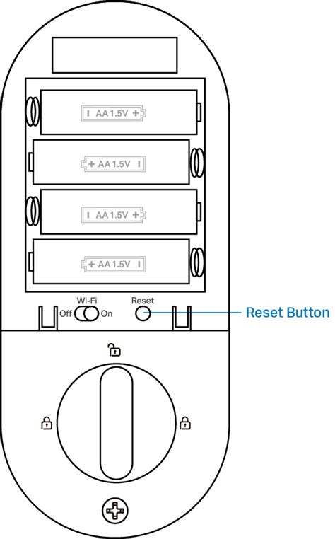 Installation And User Guide