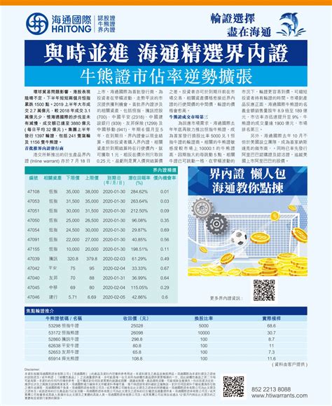 Ruby Wong 黃麗幗 與時並進 海通精選界內證 牛熊證市佔率逆勢擴張 《money Times》刊登 Facebook
