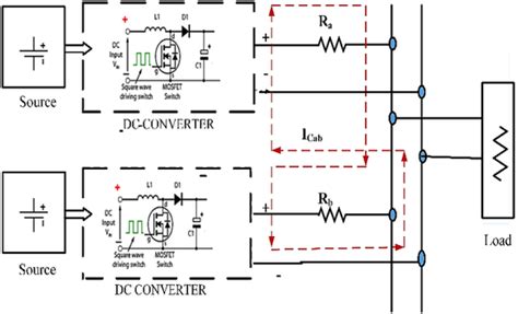 Parallel Connection Of Dcdc Converter With Circulating Current Flow