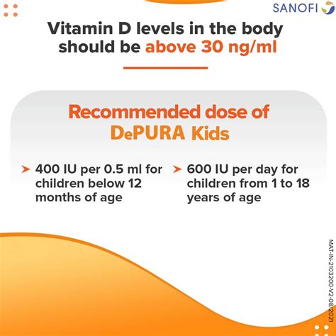 Vitamin D3 Dosage For 1 Year Old At Neida Tracy Blog