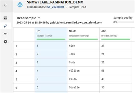 Generating An Odata Api Over The Snowflake Dataset Talend Cloud Apps Connectors Guide Help