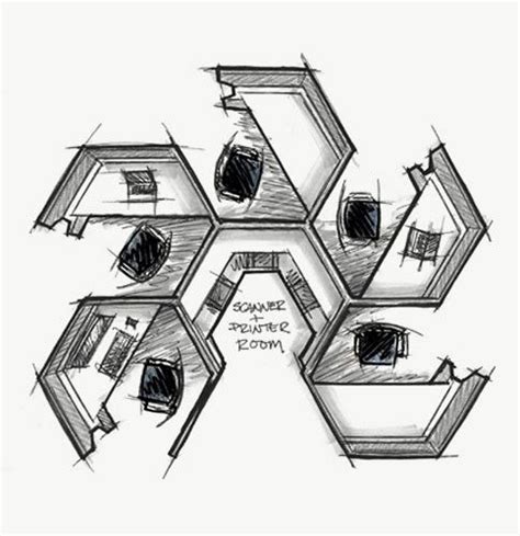 Modular System Artofit