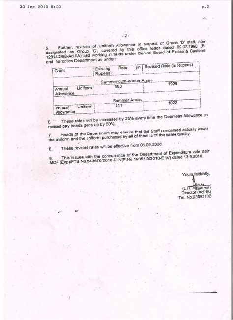 Uniform Allowance Revised ~ All India Central Excise Inspectors Association