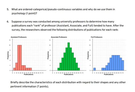 Solved 0 Ensure That Your Submitted Assignment Is Properly