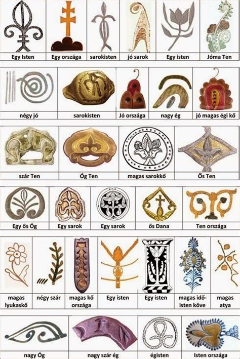 Gypsy Magic Symbols Magic Boho Symbols Seamless Pattern Backdrop Of