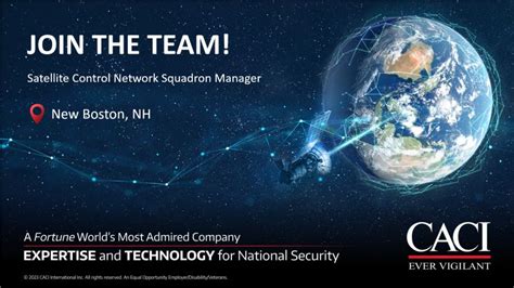 Sharing An Opportunity With My Network Daniel Teitelbaum