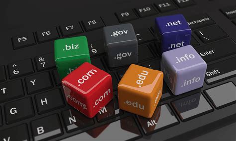 Domain Name Management Security Best Practices Questel