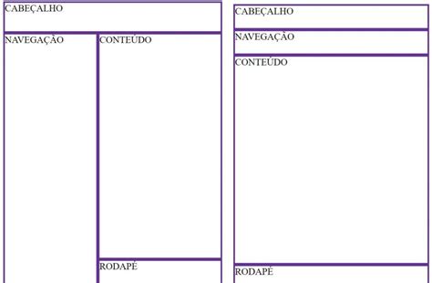 Css Grid Tudo O Que Você Não Aprendeu Parte 3 Tipscode
