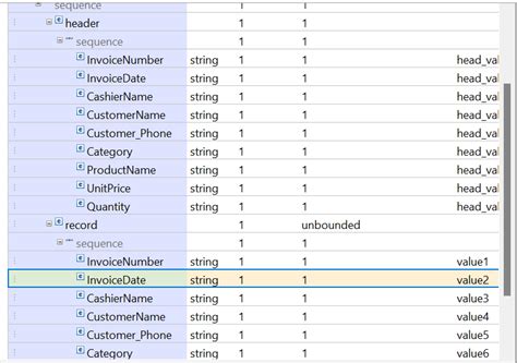 Message Transformation Xml To Csv Using Compute Node By Kevinnjagi Medium
