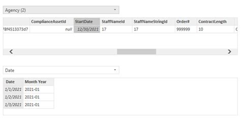 Dax Help With Counting How Many Start And End Each Microsoft