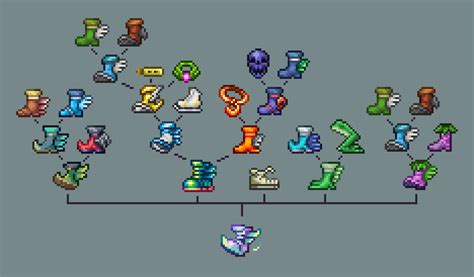 3 Best Ublutheterrarian Images On Pholder The Moonwalker Not Its
