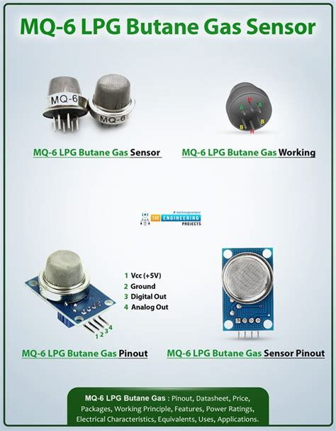 Mq 6 Lpg Butane Gas Sensor Datasheet Pinout And Working The Engineering Projects