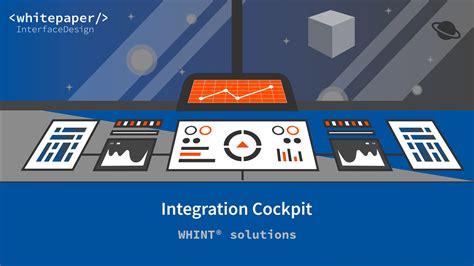 Webinar Integration Cockpit By Whint Solutions Sap Community
