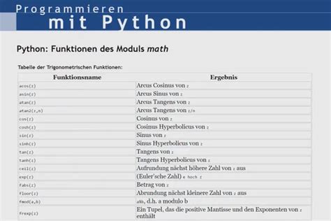 Python Programmeren Leren Voor Beginners Praktijkcursus