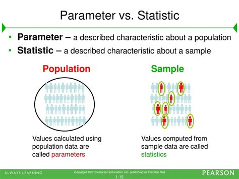 Copyright ©2013 Pearson Education Inc Publishing As Prentice Hall