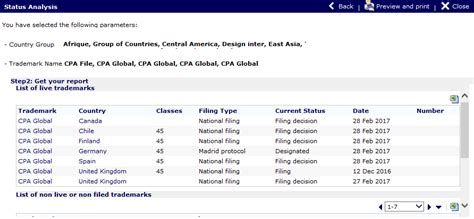 Creating A Status Analysis Report