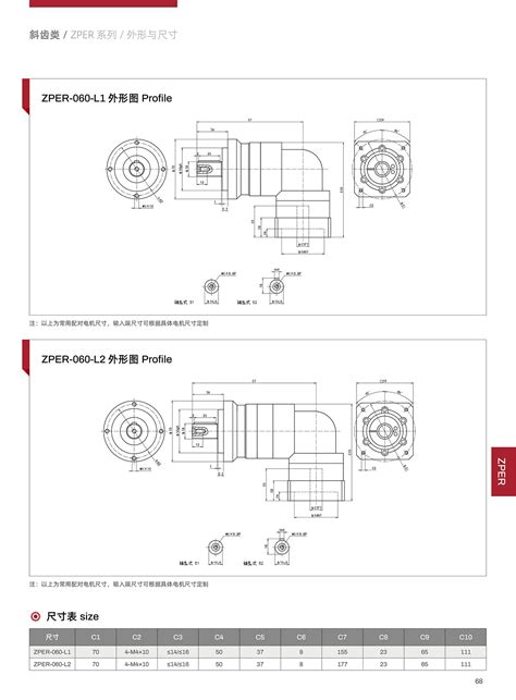 Zpbr系列