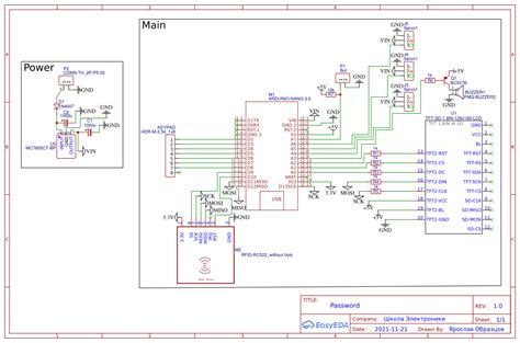 Password EasyEDA Open Source Hardware Lab