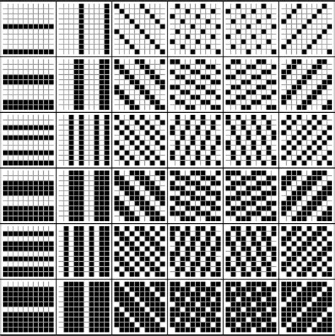 Periodic Patterns Wolfram Data Repository