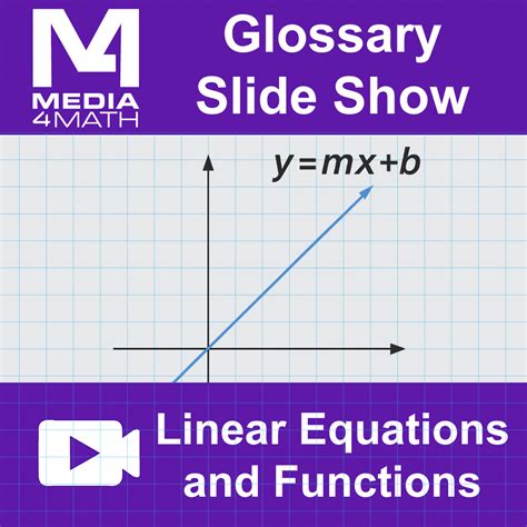 Glossary Slide Show Linear Equations And Functions Video Based