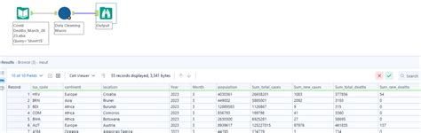 Standard Macros In Alteryx The Data School