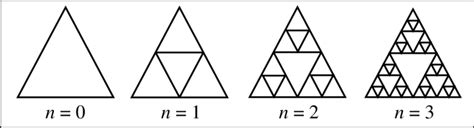 First Four Steps To Configure Sierpinski Triangle Download Scientific Diagram