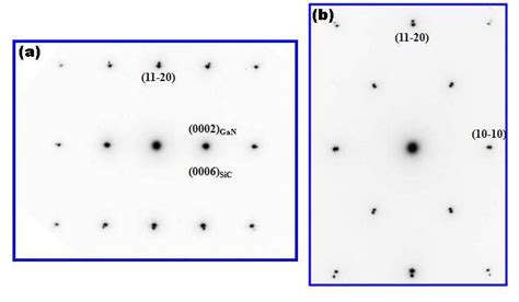 Diffractions électroniques En Aire Sélectionnée En Section Transverse Download Scientific