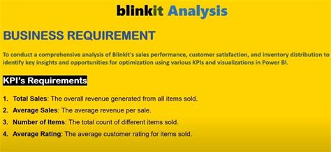 🚀 Power Bi Project Blinkit Sales Dashboard For Practice And Learning 📊 Shweta Sen