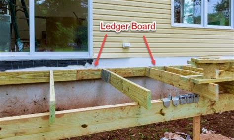 Deck Framing Complete Guide Plasticine House