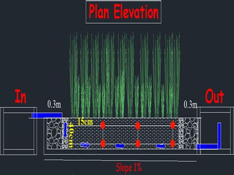 Plan Elevation Of The Sampling Layout Download Scientific Diagram