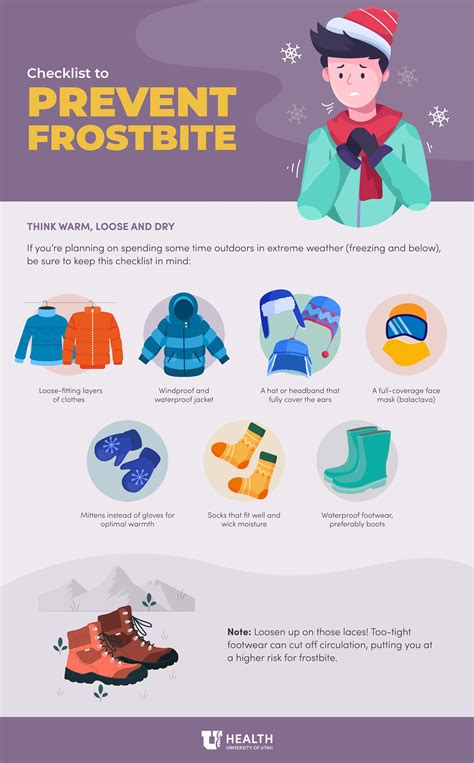 The Cold Hard Truth About Frostbite Protect Yourself And Loved Ones