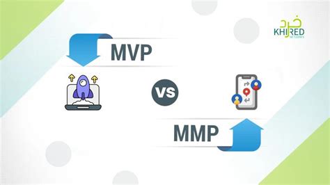 Mvp Vs Mmp Which One Is Best For Startups In 2025 Khired Networks