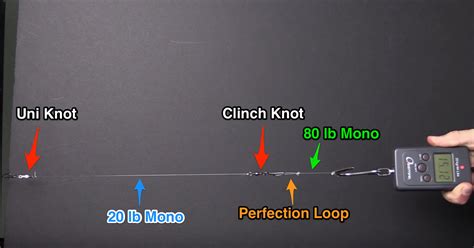 Clinch Knot Vs Uni Knot [braid Mono And Fluoro Knot Strength Tests]