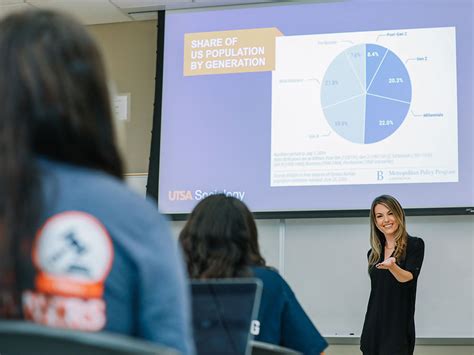 Masters Degree In Sociology Earn A Masters In Sociology Or Explore