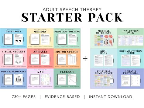 Medical Slp Reference Chart Instant Download Adult Speech Therapy Cheat Sheet Speech Language