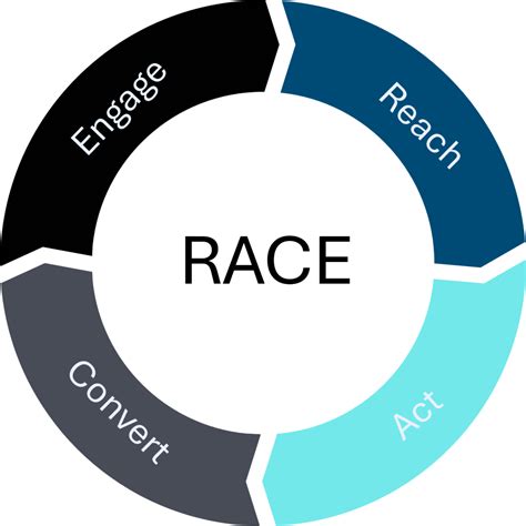 Race Model Jack Lambert